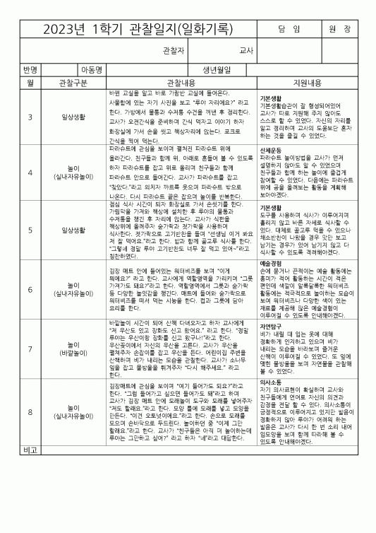 2023 학년도 만2세 1학기 2학기 관찰 (6명)