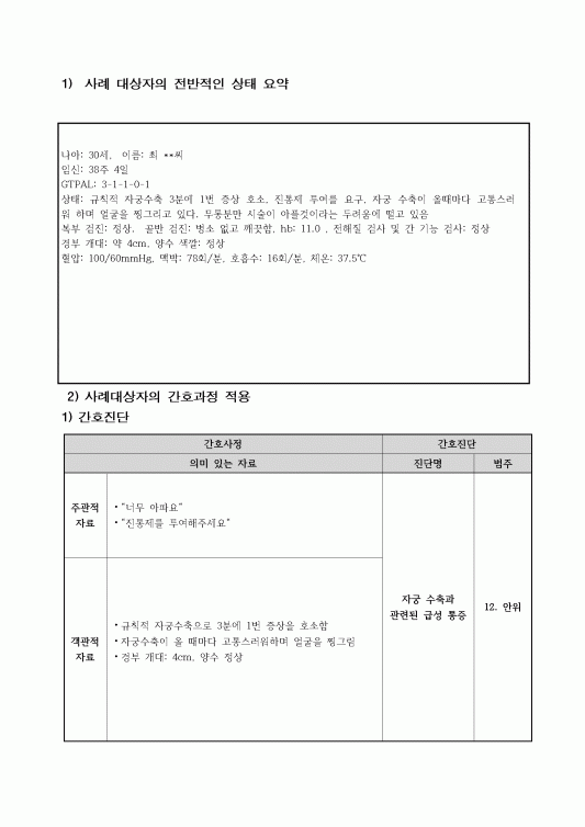 여성 간호과정-급성통증