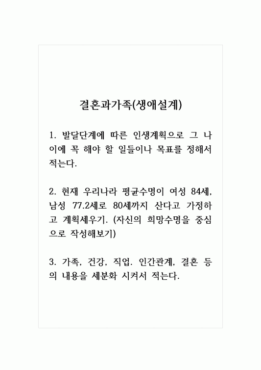 결혼과가족(생애설계)_1. 발달단계에 따른 인생계획으로 그 나이에 꼭 해야 할 일들이나 목표를 정해서 적는다.  2. 현재 우리나라 평균수명이 여성 84세, 남성 77.2세로 80세까지 산다고 가정하고 계획세우기.(자신의 희망수명을 중심으로 작성해보기) 3. 가족, 건강, 직업. 인간관계, 결혼 등의 내용을 세분화 시켜서 적는다.