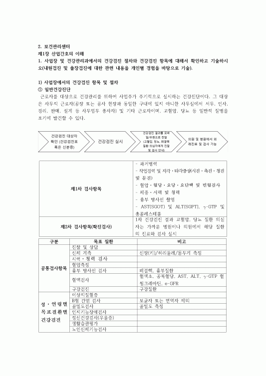 지역사회간호실습 과제 - 사업장 및 건강관리과에서의 건강검진 절차와 건강검진 항목/산업보건 및 간호 관련 법규