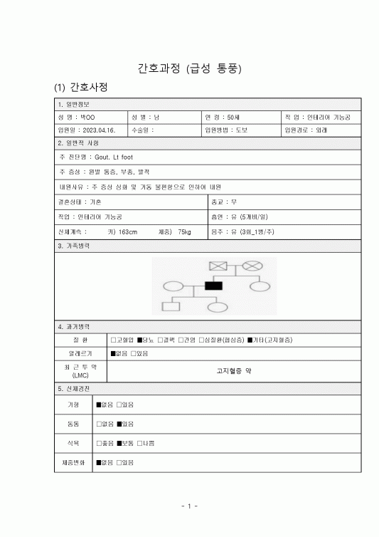 근골격계 (통풍) case study