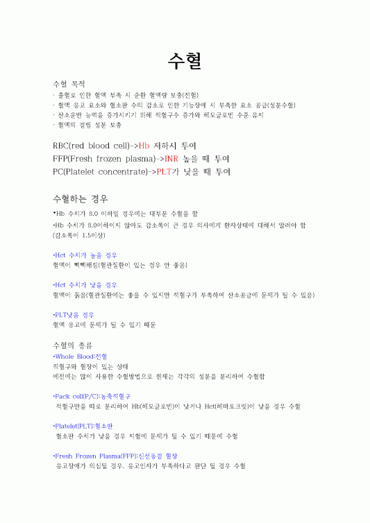 수혈 목적과 수혈의 종류