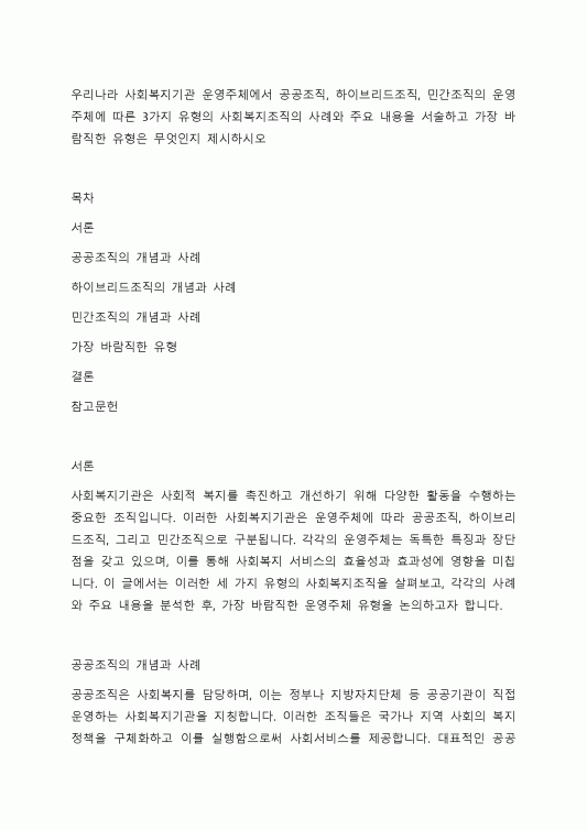 우리나라 사회복지기관 운영주체에서 공공조직, 하이브리드조직, 민간조직의 운영주체에 따른 3가지 유형의 사회복지조직의 사례와 주요 내용을 서술하고 가장 바람직한 유형은 무엇인지 제시하시오