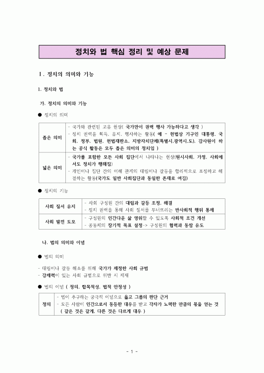 정치와 법 I단원 핵심 정리 및 예상문제