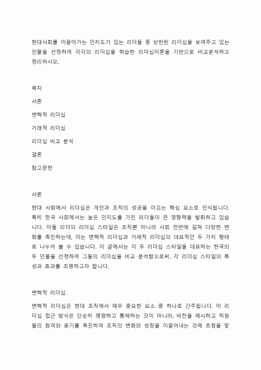 현대사회를 이끌어가는 인지도가 있는 리더들 중 상반된 리더십을 보여주고 있는 인물을 선정하여 각각의 리더십을 학습한 리더십이론을 기반으로 비교분석하고 정리하시오.