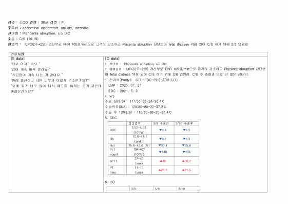 모성간호 태반조기박리 Plancenta abruption 체액부족 간호과정