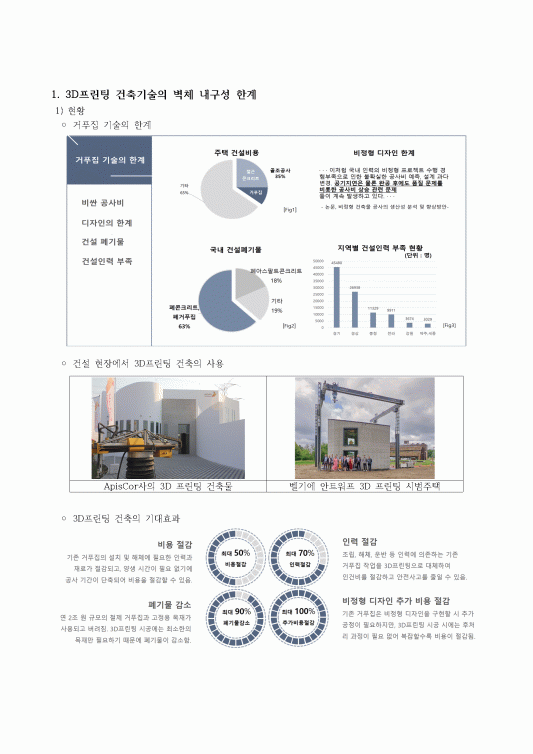 [건축공학]창의적공학설계 아이디어 과제