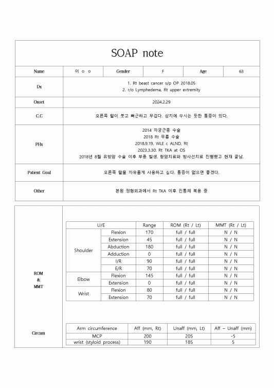 2. SOAP note 림프부종 환자분