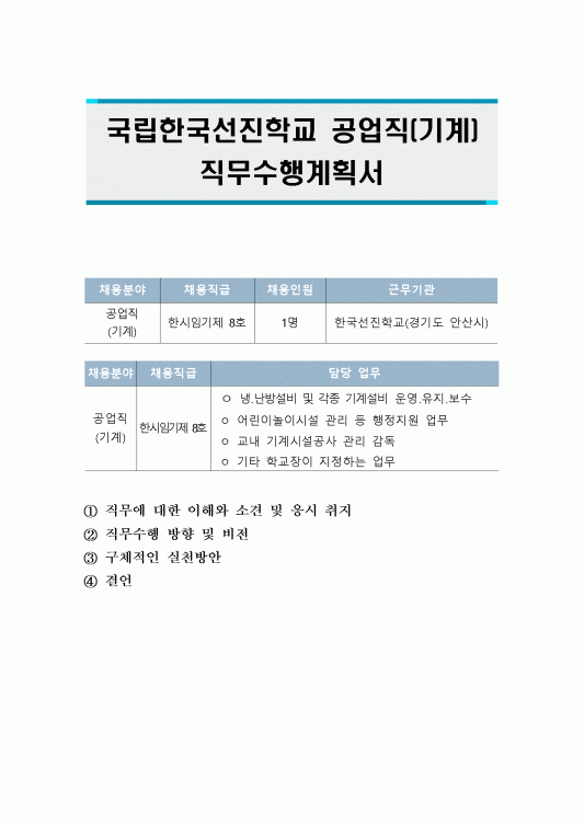 국립한국선진학교 공업직(기계) 직무수행계획서