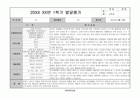 어린이집 유치원 만3,4,5세, 5,6,7세 1학기 생활기록부(종합발달평가-15명)