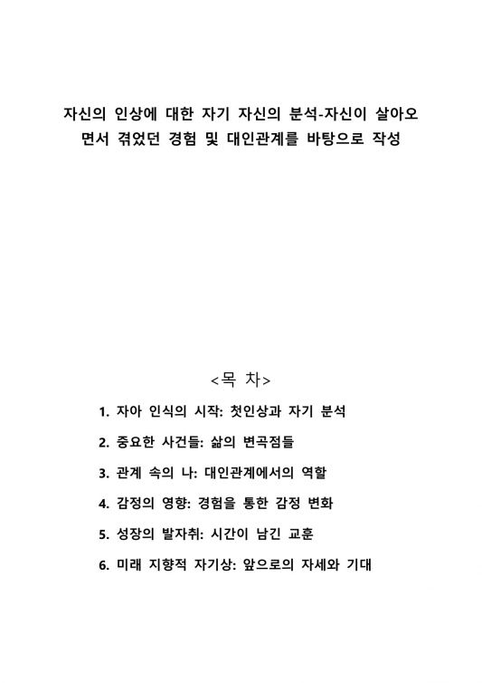 자신의 인상에 대한 자기 자신의 분석-자신이 살아오면서 겪었던 경험 및 대인관계를 바탕으로 작성