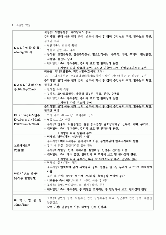 신규간호사를 위한 고위험 약물 정리
