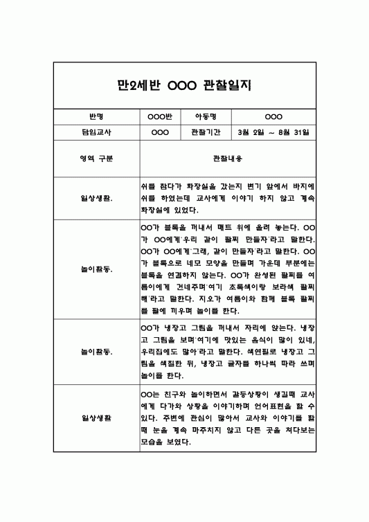 만2세 놀이,일상 1학기 관찰일지 및 종합발달평가