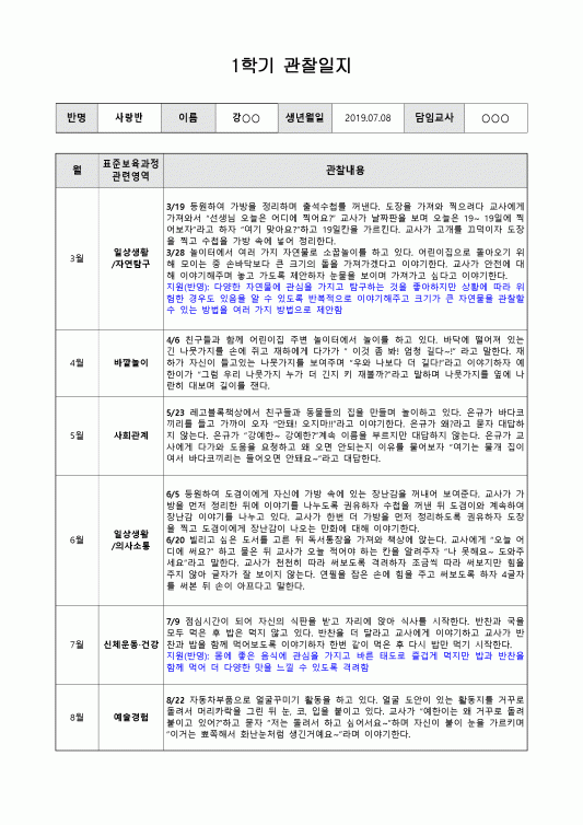 만4세 1학기(3월~8월) 관찰일지 유아관찰일지 아동관찰일지