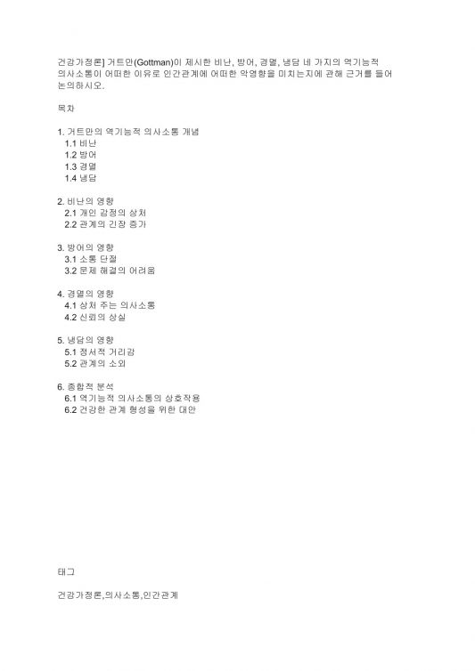 건강가정론] 거트만(Gottman)이 제시한 비난, 방어, 경멸, 냉담 네 가지의 역기능적 의사소통이 어떠한 이유로 인간관계에 어떠한 악영향을 미치는지에 관해 근거를 들어 논의하시오