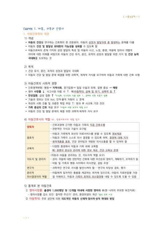 간호 국시 준비-아동간호 전체 범위