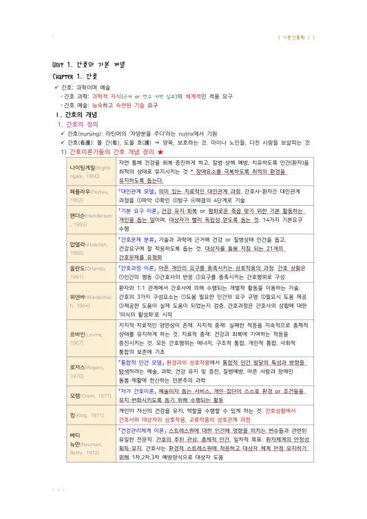간호 국시 준비-기본간호 전체 범위