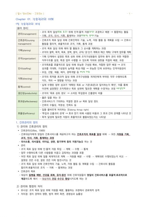 간호학과-간호관리 전체 노트정리(국시 준비)