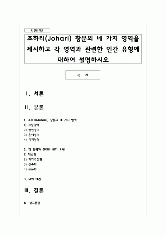 죠하리(Johari) 창문의 네 가지 영역을 제시하고 각 영역과 관련한 인간 유형에 대하여 설명하시오