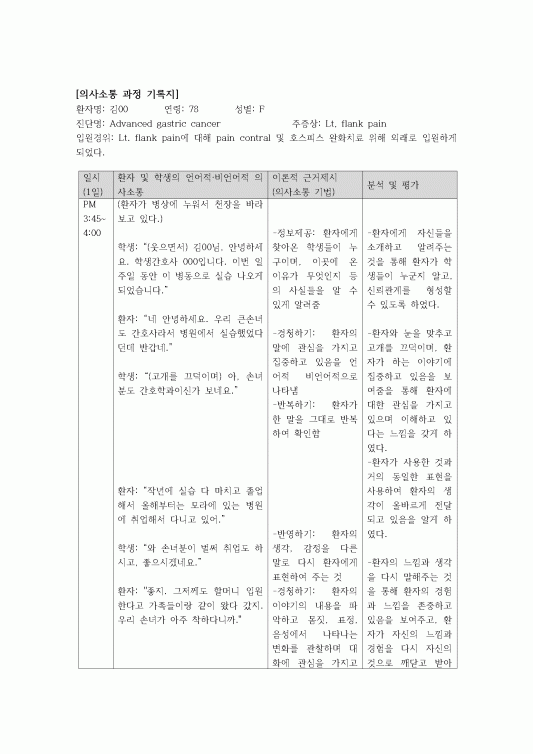 정신간호학 성인간호학 영적간호학 호스피스 병동 의사소통 과정 기록지 4회분 컨퍼런스 피드백 완료
