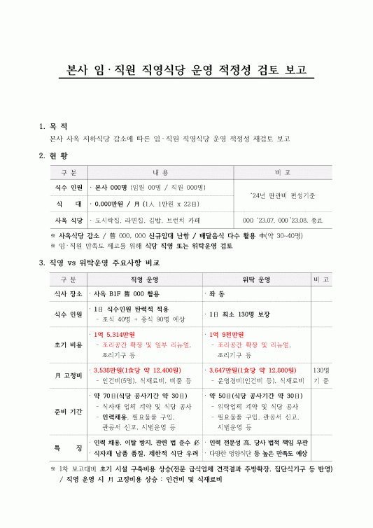 사내식당 구축 및 운영 적정성 검토