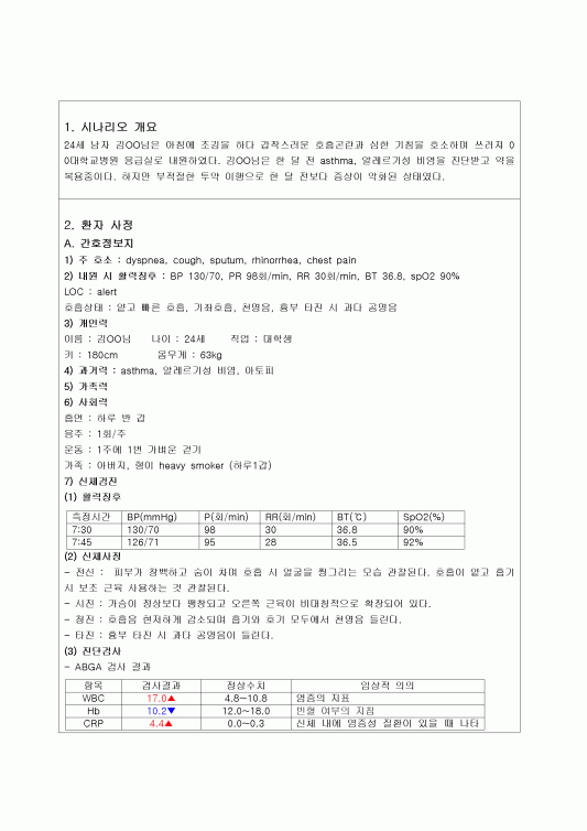 성인간호학 시뮬레이션 실습 천식 asthma