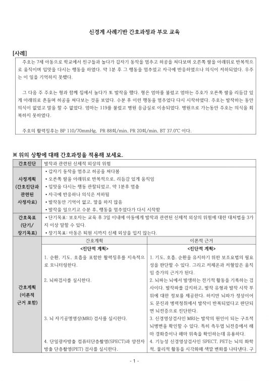 [아동간호학] 발작과 관련된 신체적 외상의 위험(간호과정 1개) + 사례 +부모 교육내용