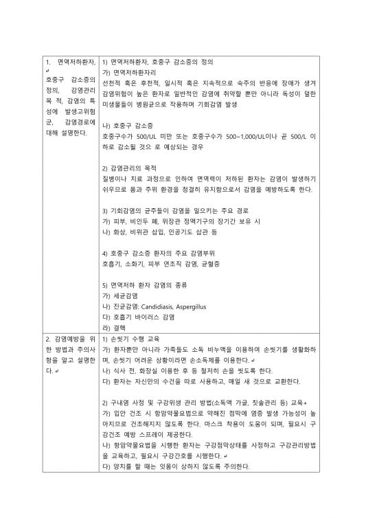 면역저하환자관리+