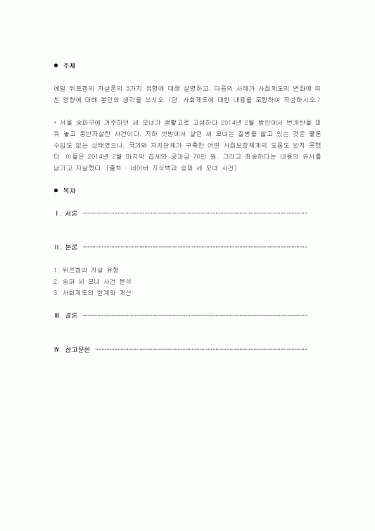에밀 뒤르켐의 자살론의 3가지 유형에 대해 설명하고, 다음의 사례가 사회제도의 변화에 미친 영향에 대해 본인의 생각을 쓰시오