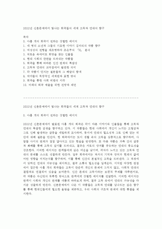 2022년 신춘문예에서 빛나는 희곡들의 세계 고독과 연대의 탐구
