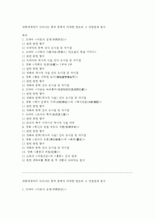 대중매체에서 드러나는 중국 문학의 다양한 면모와 그 상관관계 분석