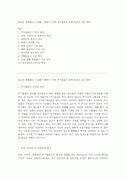원소와 화합물의 기초를 이해하기 위한 주기율표와 화학 반응의 원리 탐구