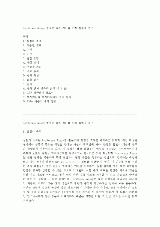 Luciferase Assay 항염증 효과 평가를 위한 실험적 접근