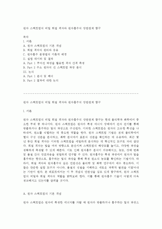 원자 스펙트럼의 비밀 회절 격자와 원자흡수의 상관관계 탐구