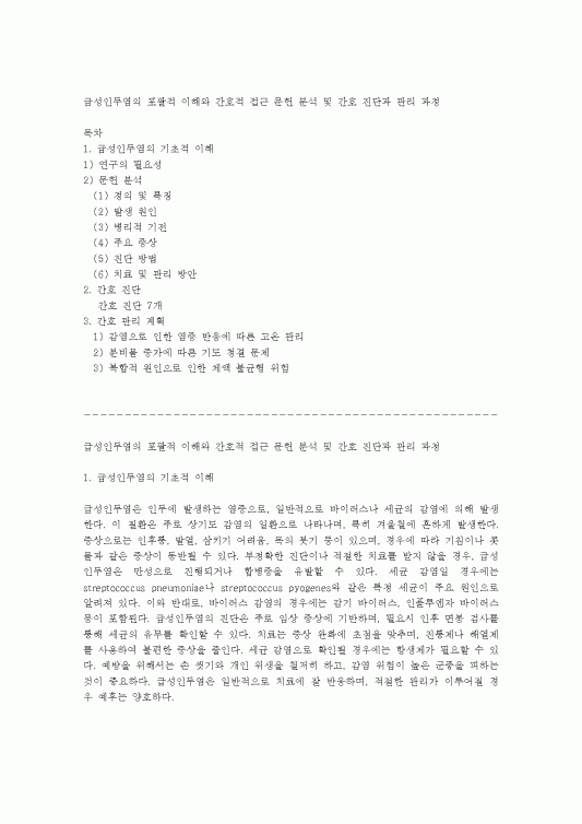급성인두염의 포괄적 이해와 간호적 접근 문헌 분석 및 간호 진단과 관리 과정