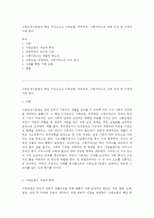 사회보장기본법의 핵심 구성요소인 사회보험, 공공부조, 사회서비스의 심층 비교 및 구체적 사례 분석