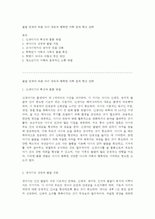 발달 단계에 따른 자녀 양육과 행복한 가족 관계 형성 전략