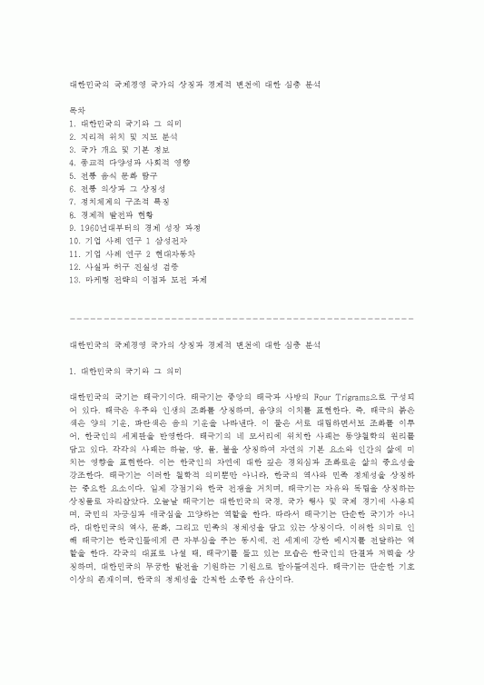 대한민국의 국제경영 국가의 상징과 경제적 변천에 대한 심층 분석