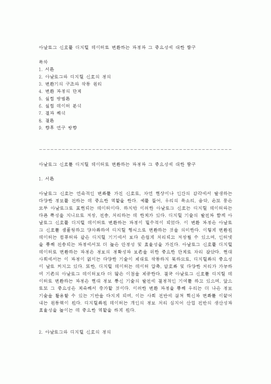 아날로그 신호를 디지털 데이터로 변환하는 과정과 그 중요성에 대한 탐구