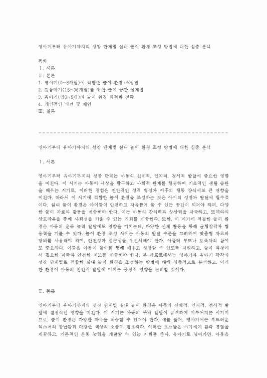 영아기부터 유아기까지의 성장 단계별 실내 놀이 환경 조성 방법에 대한 심층 분석