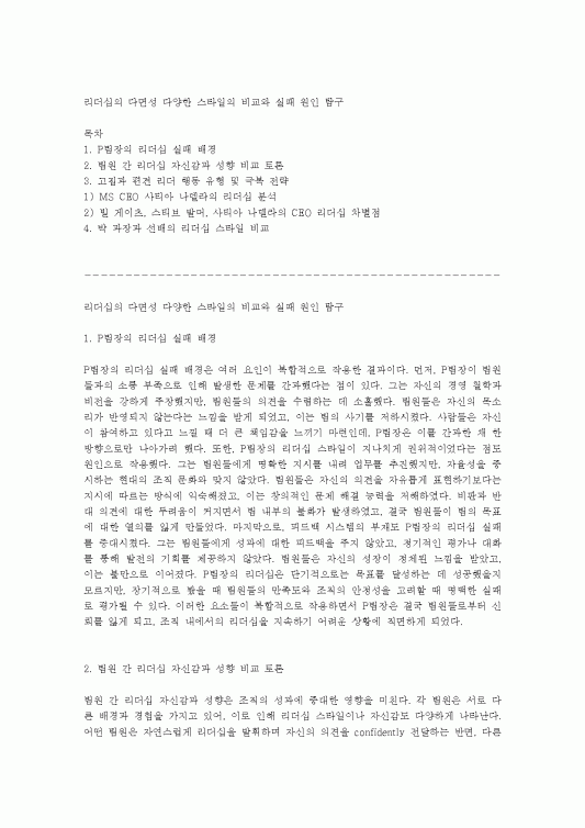 리더십의 다면성 다양한 스타일의 비교와 실패 원인 탐구