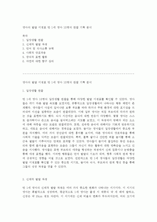 영아의 발달 이정표 만 1세 영아 10명의 관찰 기록 분석