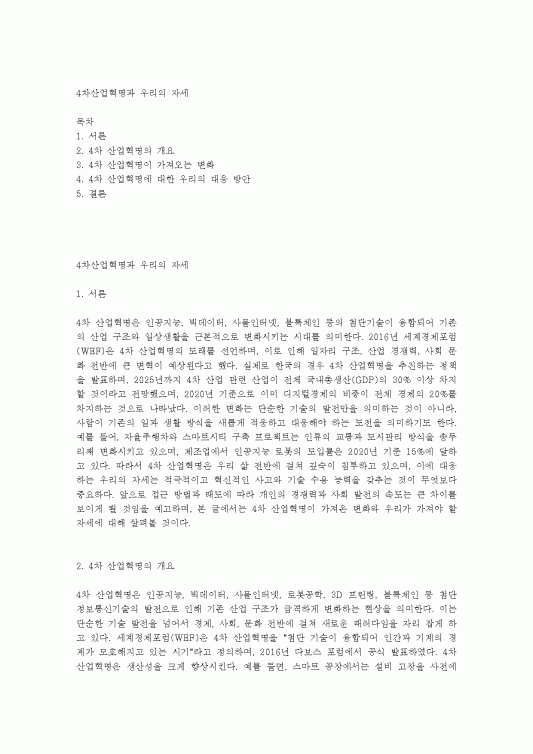 4차 산업혁명의 개요 4차 산업혁명이 가져오는 변화