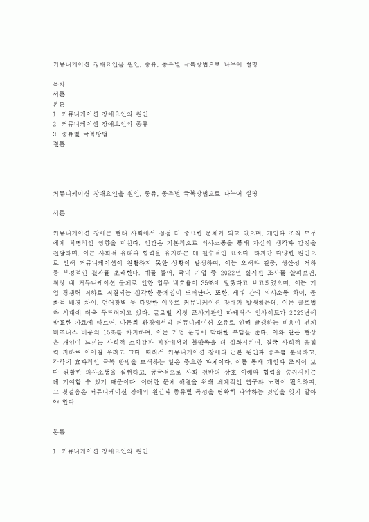 커뮤니케이션 장애요인을 원인, 종류, 종류별 극복방법으로 나누어 설명