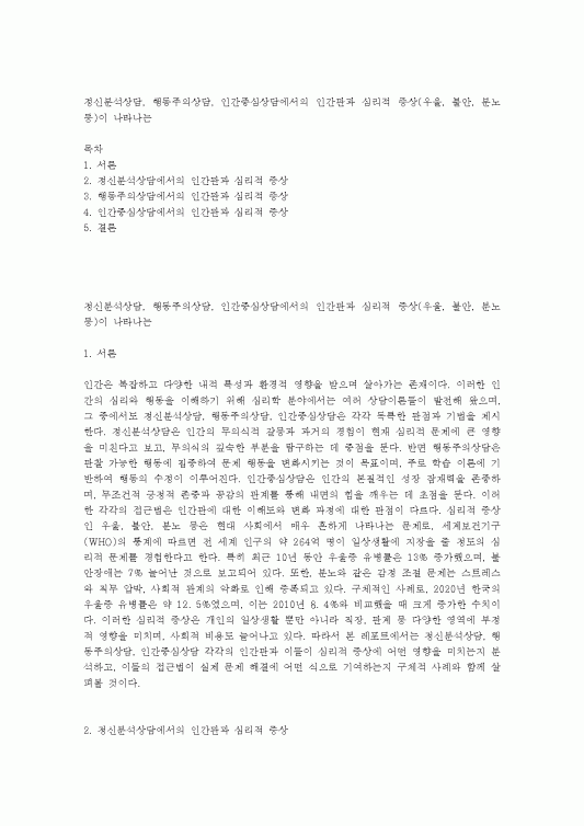 정신분석상담, 행동주의상담, 인간중심상담에서의 인간관과 심리적 증상(우울, 불안, 분노 등)이 나타나는