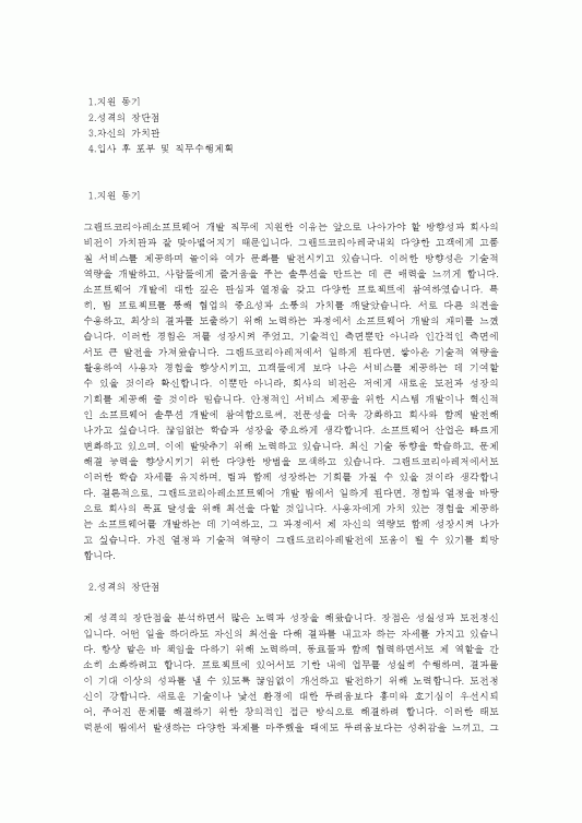 그랜드코리아레저_소프트웨어 개발_BEST 우수 자기소개서