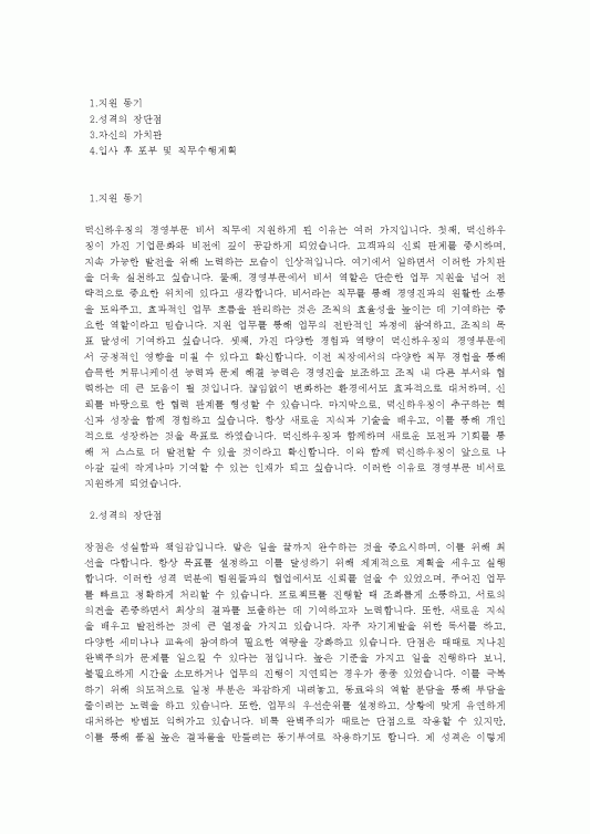 덕신하우징_경영부문_비서_BEST 우수 자기소개서