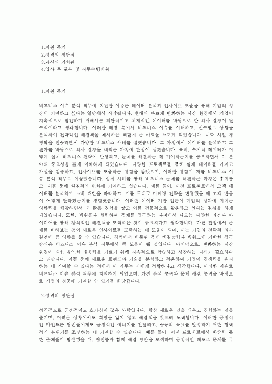 네이버 비즈니스 이슈 분석 직무 BEST 우수 자기소개서 자소서