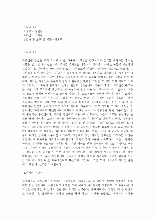 네이버_디자인 부문_BEST 우수 자기소개서