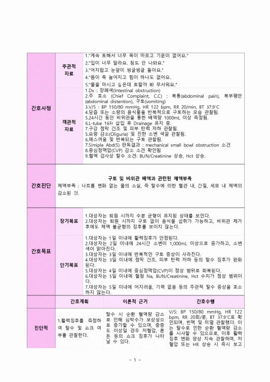 구토 및 비위관 배액과 관련된 체액부족(장폐색)